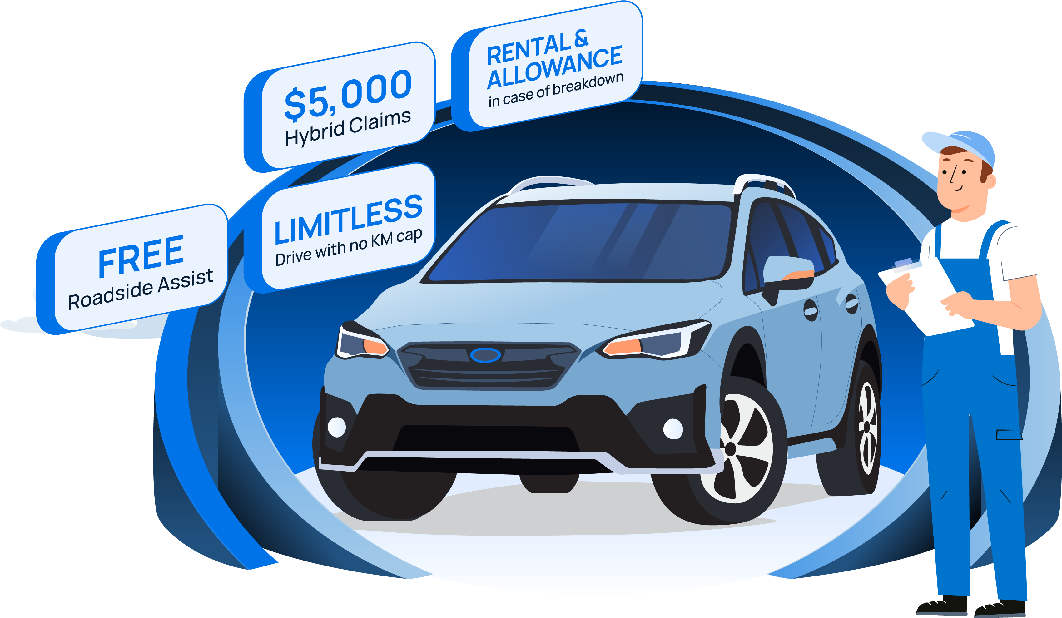 Carbarn Extended Warranty: Complete Vehicle Protection
