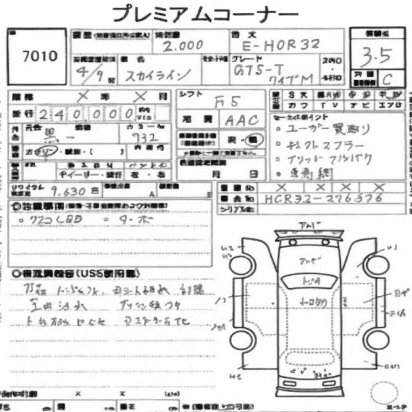 Japanese Car Auction Grading System Explained – Buyer’s Guide | Carbarn