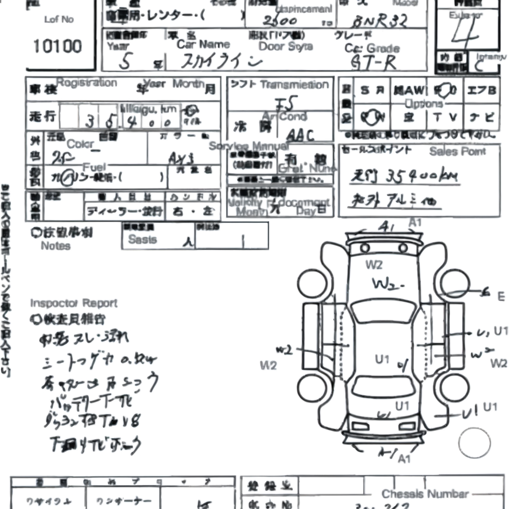 Japanese Car Auction Grading System Explained – Buyer’s Guide | Carbarn